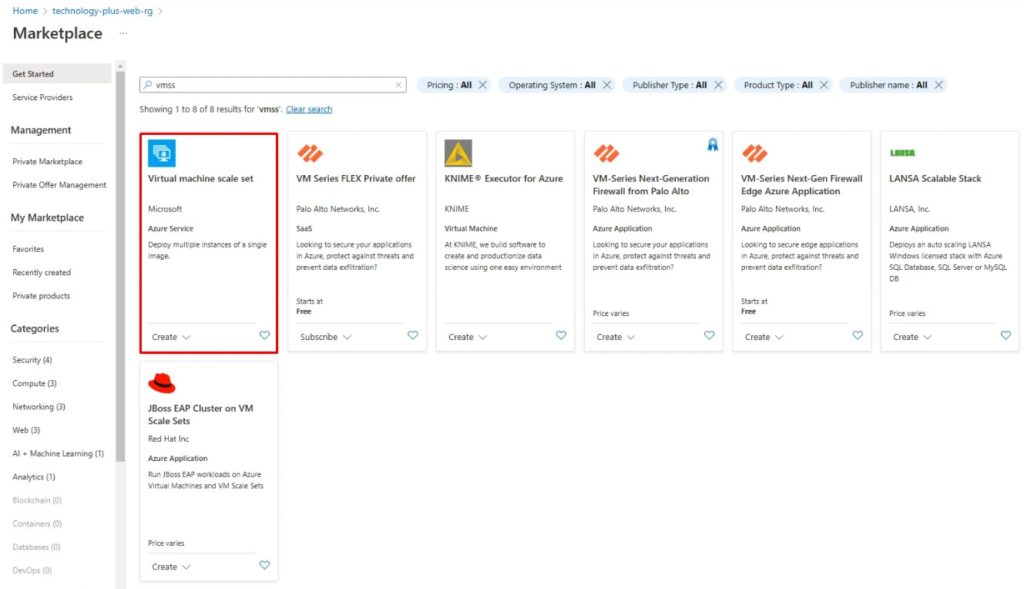 Configuring Azure Vmss With Cloud Init A Step By Step Guide Everything Cloud